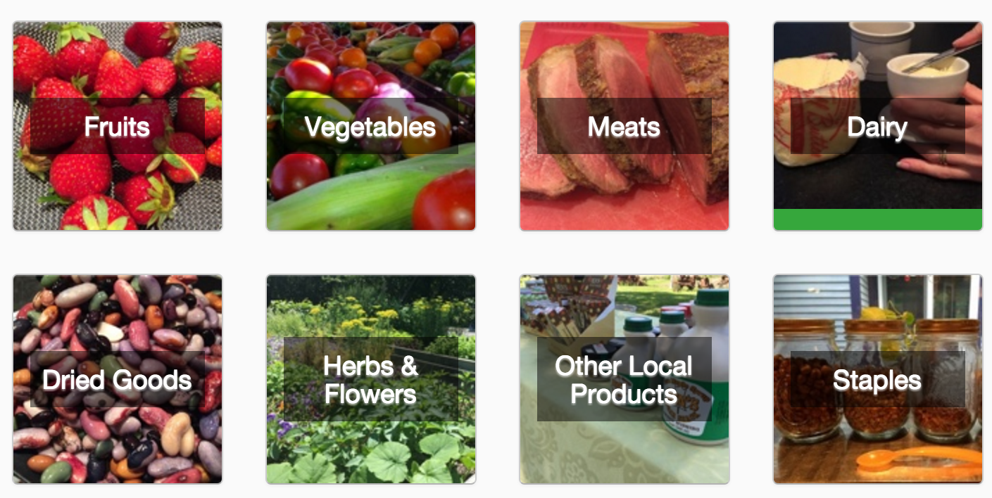 The CSA|365 Veggie-Scope - CSA|365